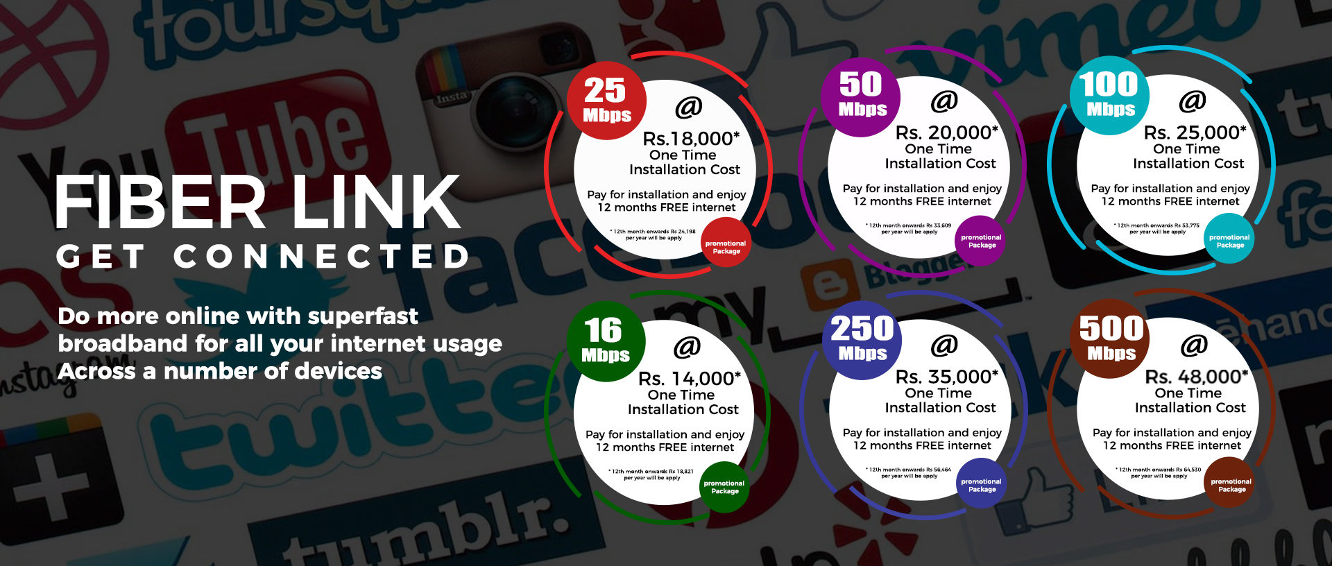 Fiberlink Internet Packages, Bundles, Reviews